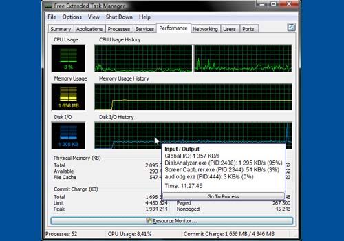 Free Extended Task Manager | Download HTML.it