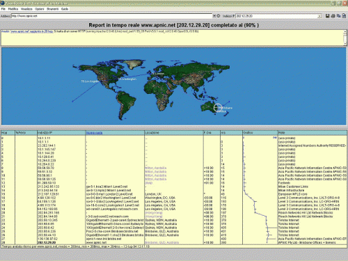 VisualRoute | Download HTML.it