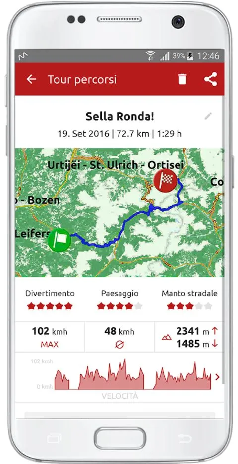 Calimoto: download, installazione e voti | Download.HTML.it