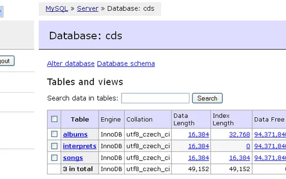 Adminer Su Raspberry Pi Con Docker Database Htmlit