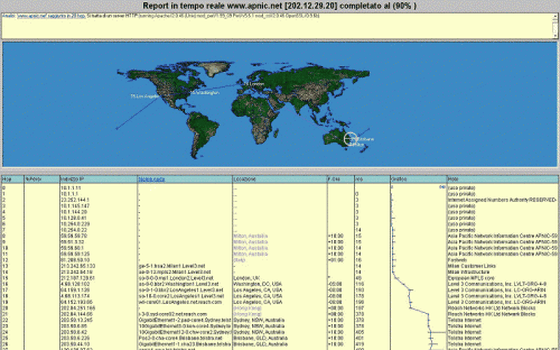VisualRoute | Download HTML.it
