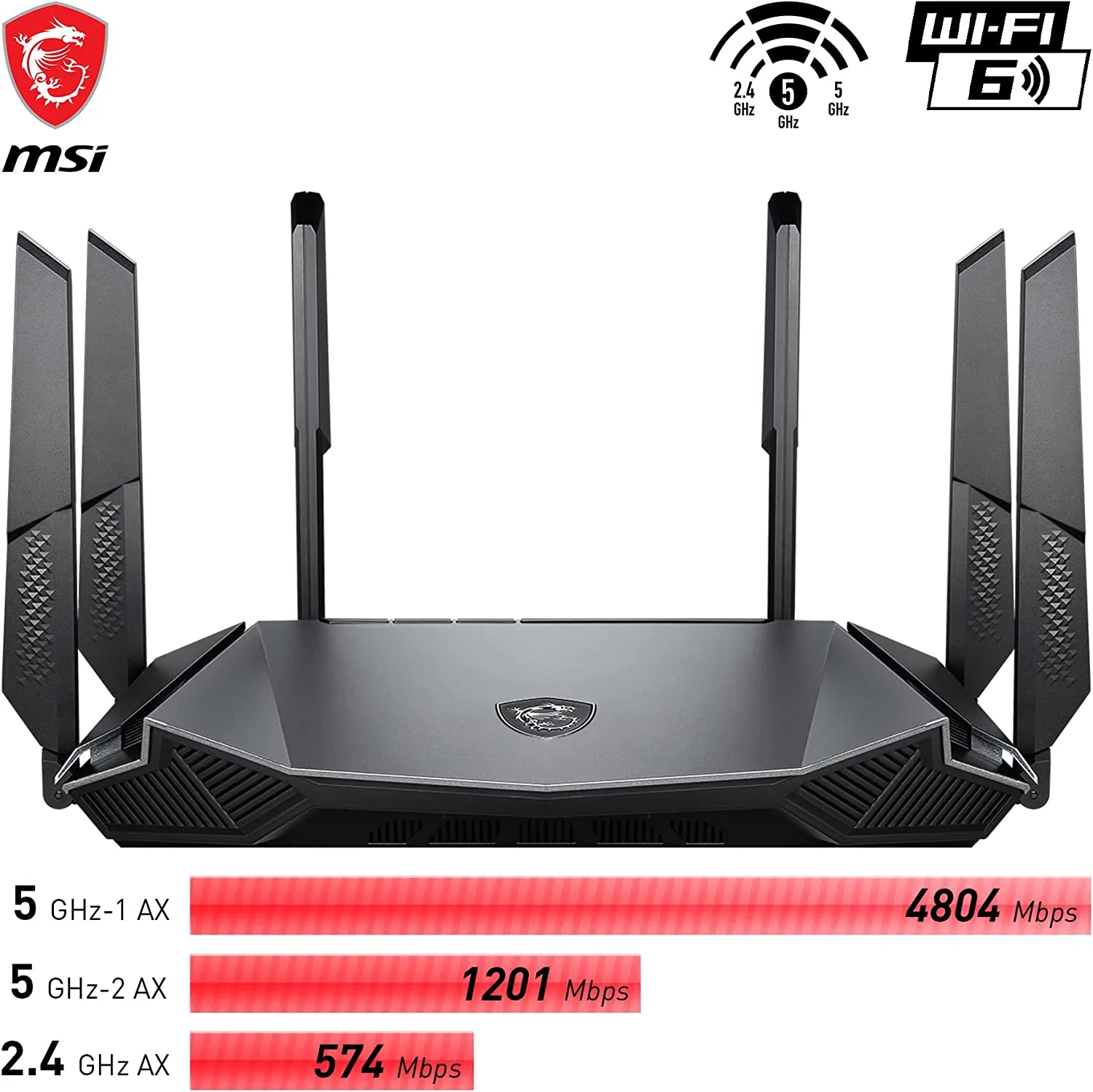 Router MSI RadiX da gaming: SCONTO WOW 100€ su Amazon | HTML.it