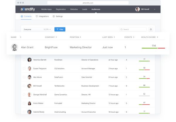 Attendify: cos'è, come funziona, prezzi | HTML.it