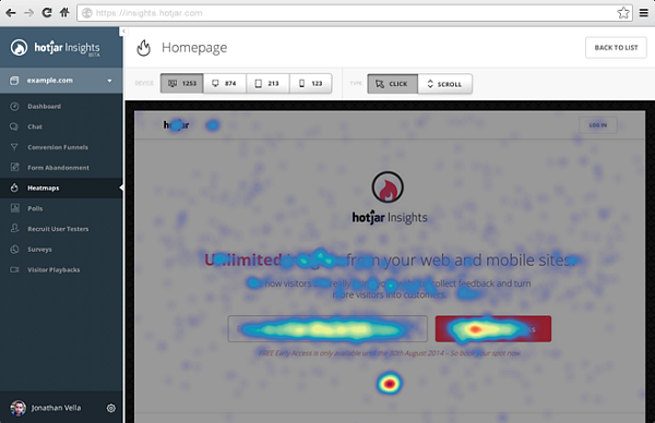 Hotjar insights | HTML.it
