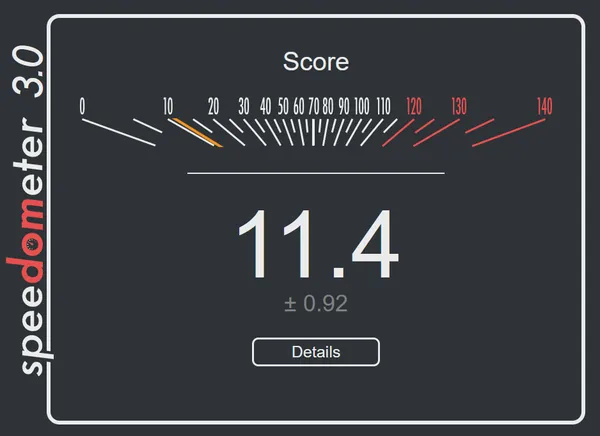 Speedometer 3.0 per il benchmark dei browser | HTML.it