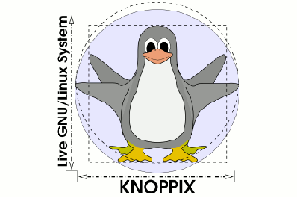 Knoppix: cos'è e come si utilizza | Download HTML.it
