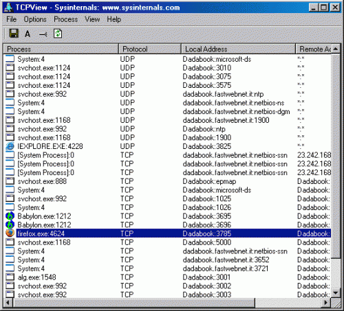 TCPview | Download HTML.it
